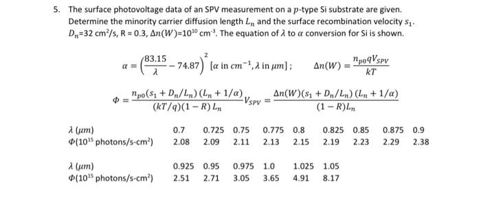 5. The surface photovoltage data of an SPV | Chegg.com