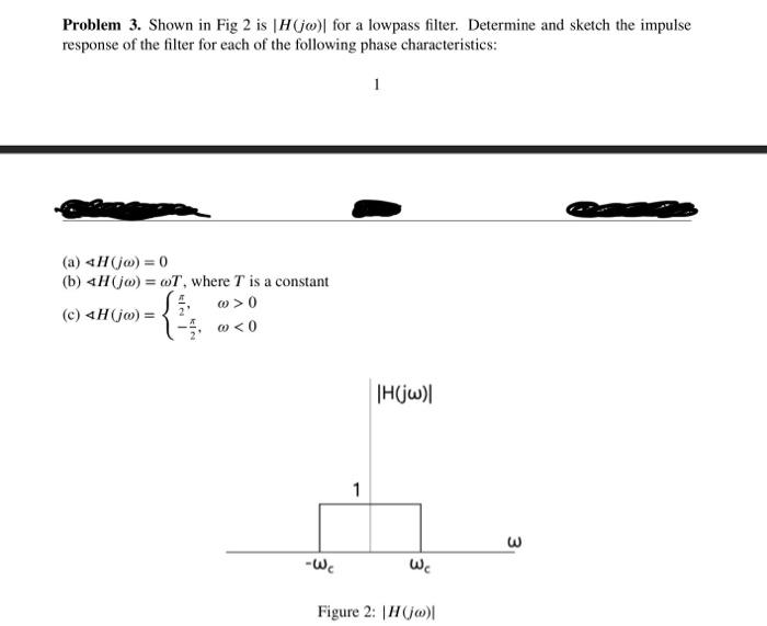 Solved Problem 3. Shown in Fig 2 is ∣H(jω)∣ for a lowpass | Chegg.com