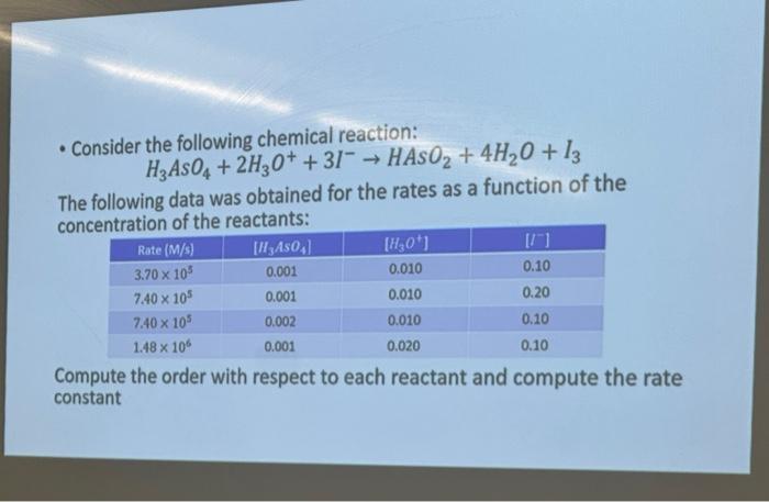 Solved Consider the following chemical reaction: H3ASO4 + | Chegg.com