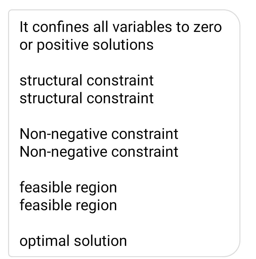 Solved It confines all variables to zero or positive | Chegg.com