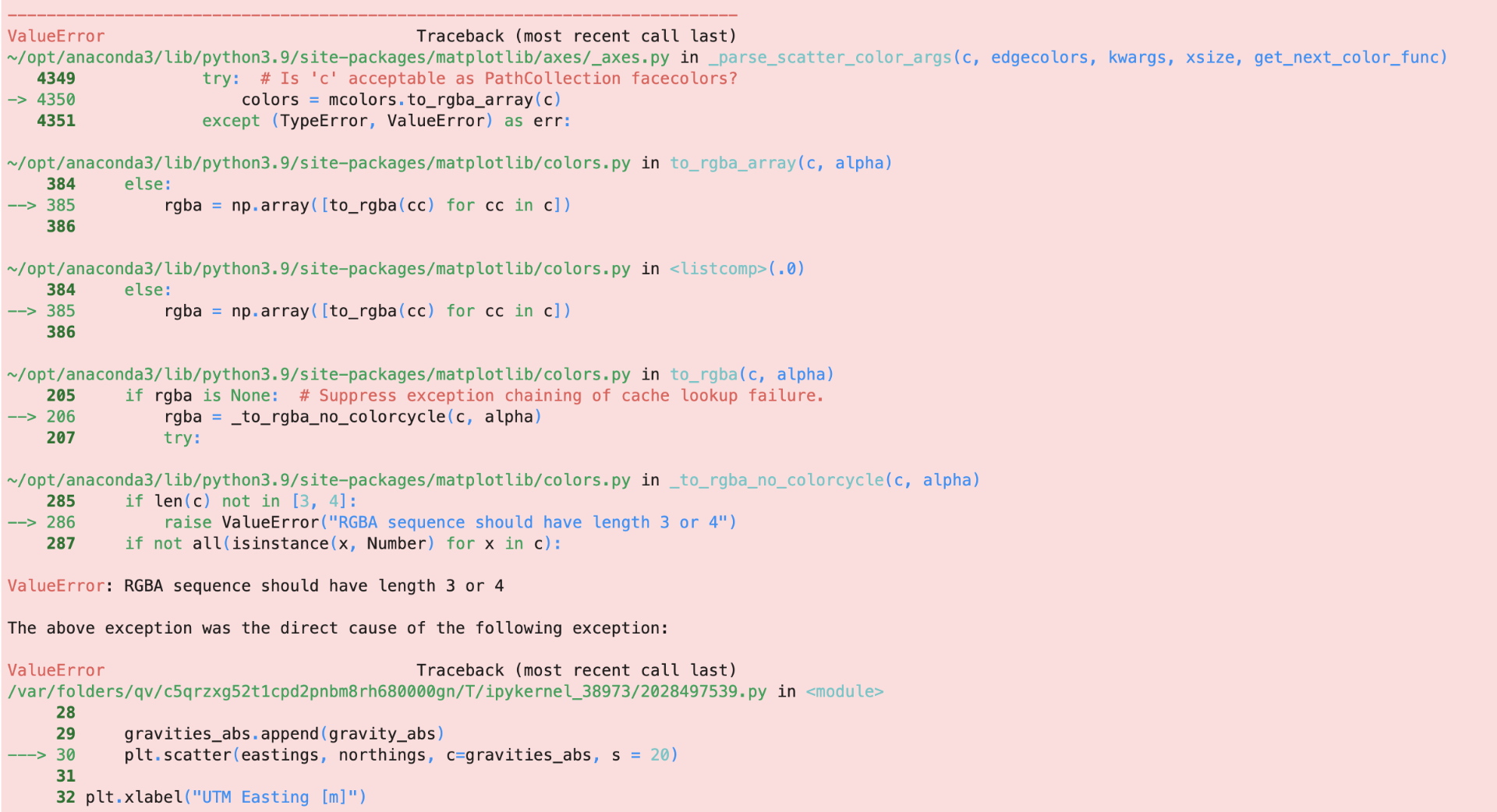 Solved This a code I'm writing on Python, but I keep getting | Chegg.com