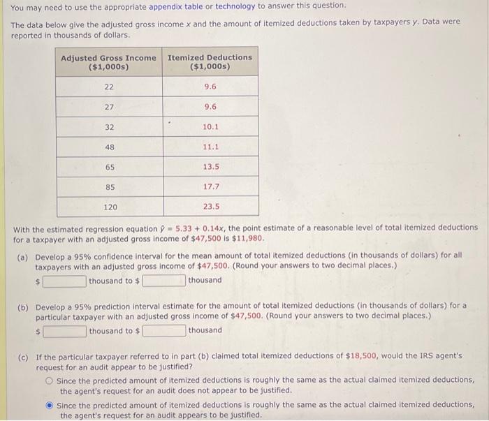 Solved You may need to use the appropriate appendix table or | Chegg.com