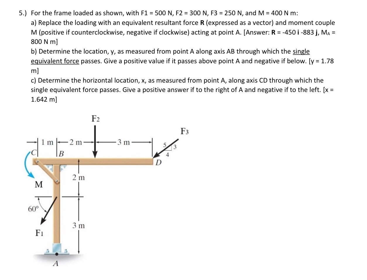 Solved 5.) ﻿For the frame loaded as shown, with | Chegg.com