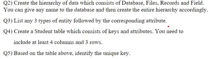 Solved Q2) Create the hierarchy of data which consists of | Chegg.com