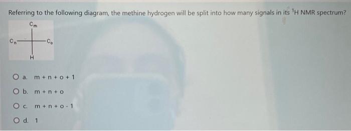 Solved Referring to the following diagram, the methine | Chegg.com