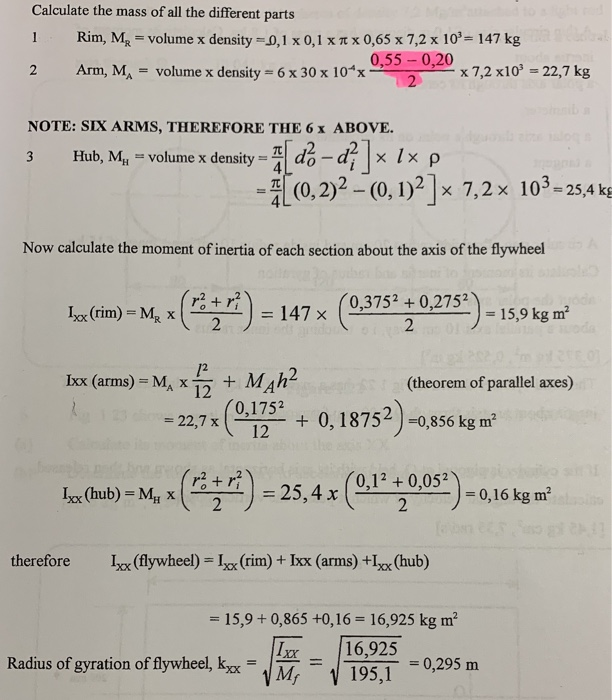 Solved Example 5 The flywheel shown in Fig 121, has a rim | Chegg.com