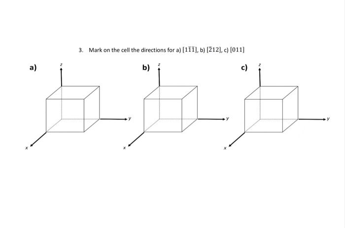 Solved 3. Mark on the cell the directions for a) [111], b) | Chegg.com