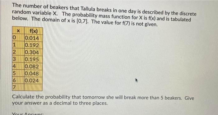 Solved The number of beakers that Tallula breaks in one day | Chegg.com