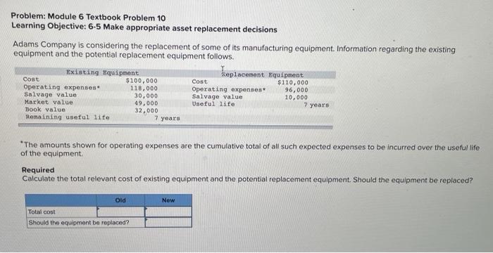 Solved Problem: Module 6 Textbook Problem 10 Learning | Chegg.com