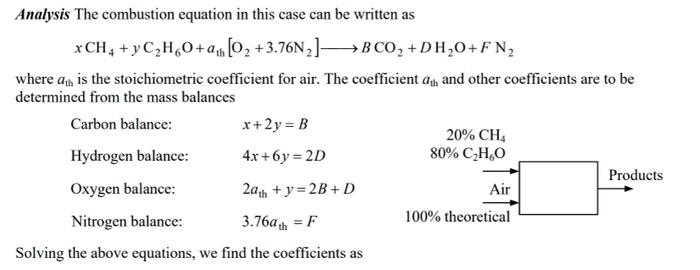 Solved Analysis The combustion equation in this case can be | Chegg.com