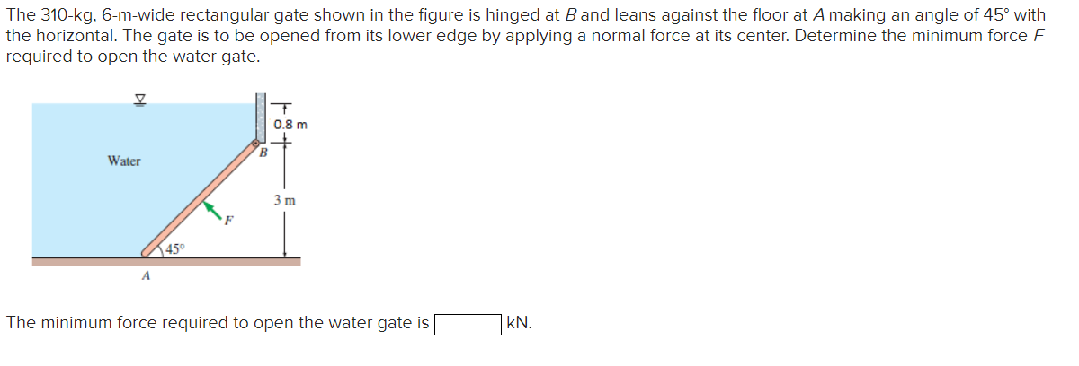 Solved The 310-kg,6-m-wide rectangular gate shown in the | Chegg.com