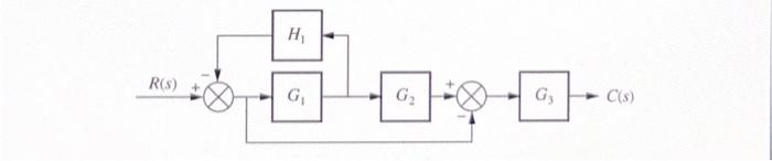 Solved Simplify the diagram to one single transfer | Chegg.com