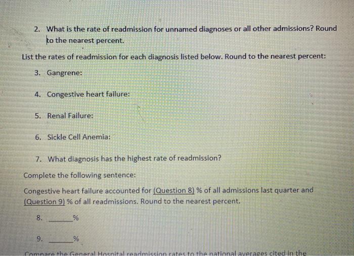 1 2 3 Count of Readmitted within 30 days Column | Chegg.com