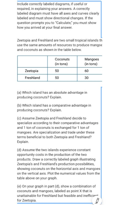 Solved Include correctly labeled diagrams, if useful or | Chegg.com