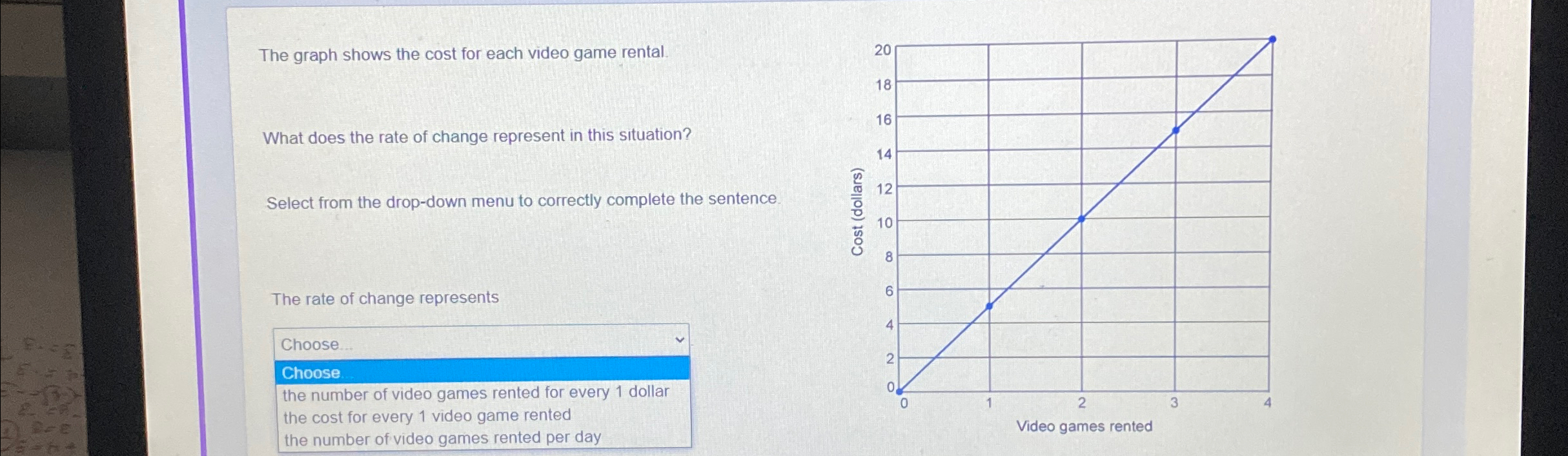 Solved The graph shows the cost for each video game | Chegg.com
