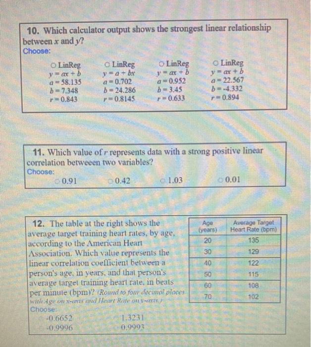 Solved 10. Which calculator output shows the strongest | Chegg.com
