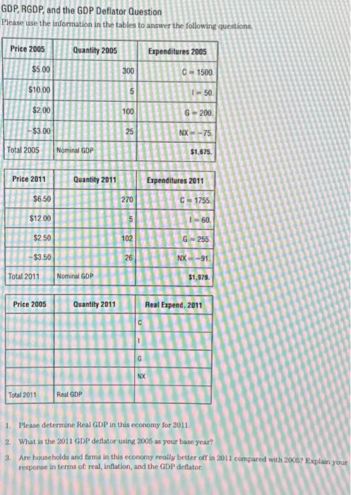 Solved GDP, RGDP, and the GDP Deflator Question Please use | Chegg.com