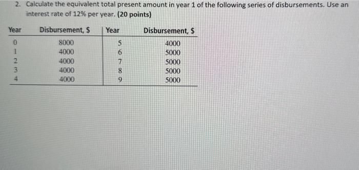Solved 2. Calculate the equivalent total present amount in | Chegg.com