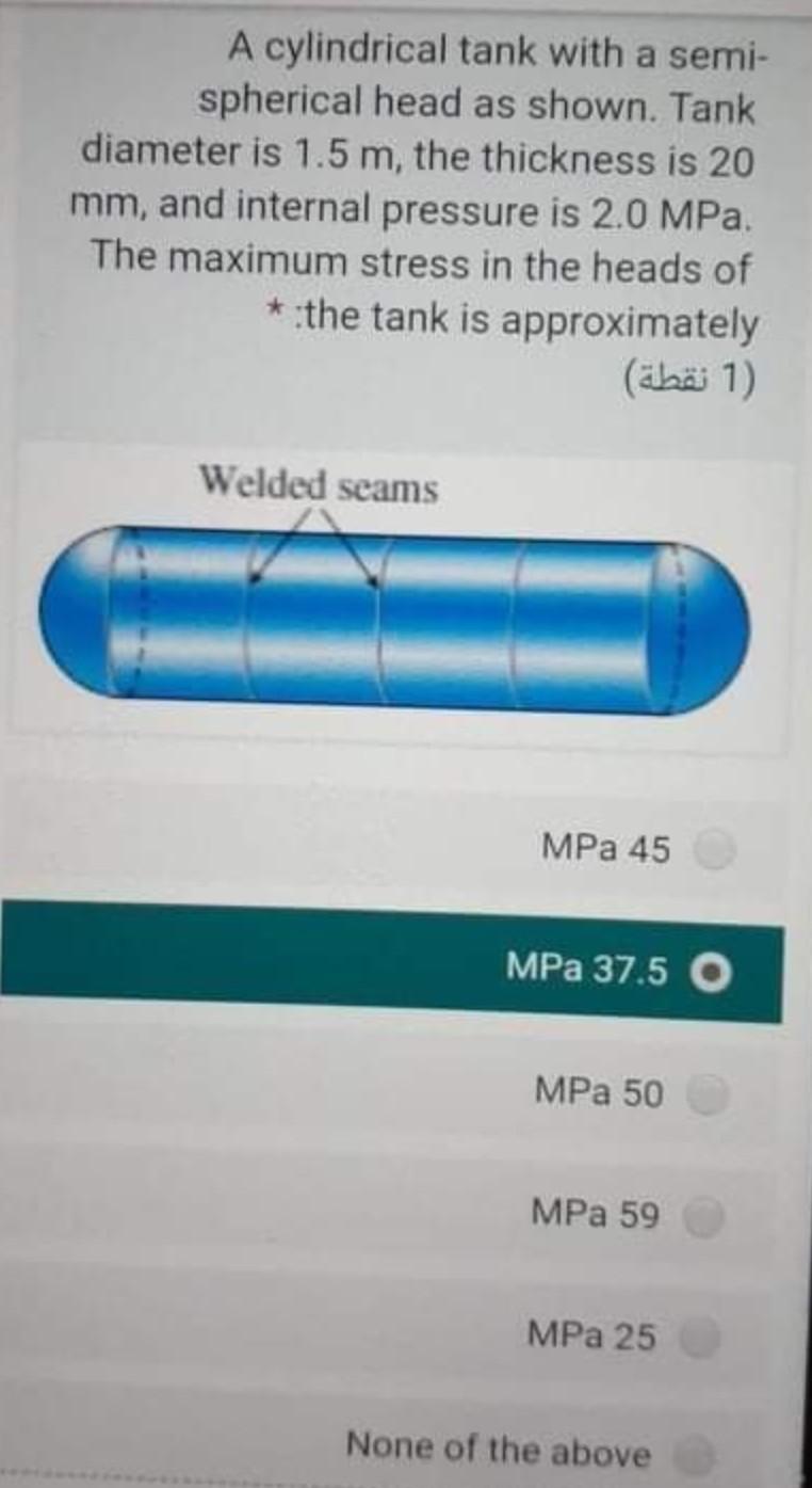 Solved A cylindrical tank with a semi- spherical head as | Chegg.com