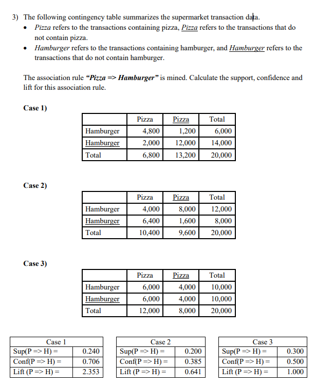 Solved pls explain all steps | Chegg.com