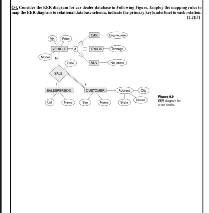 Solved mapt Q4. | Chegg.com