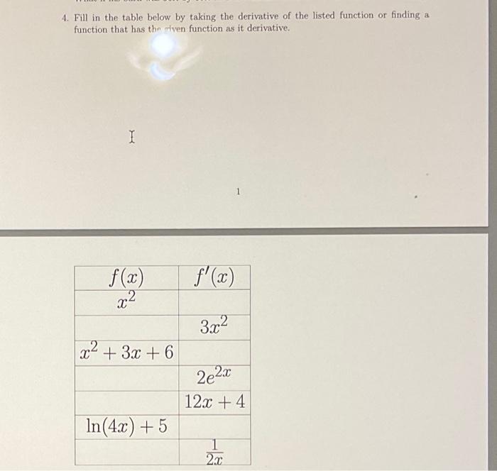 Solved 4. Fill in the table below by taking the derivative | Chegg.com