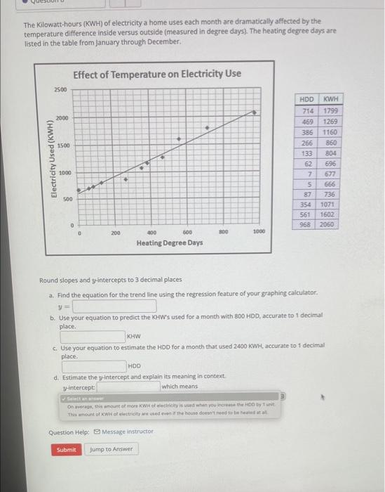 Solved The Klowatt-hours (KWH) of electricity a home uses | Chegg.com