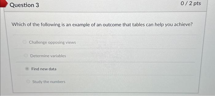Which of the following is an example of an outcome | Chegg.com