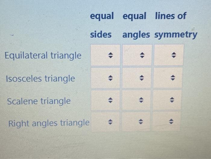 Solved equal equal lines of sides angles symmetry | Chegg.com