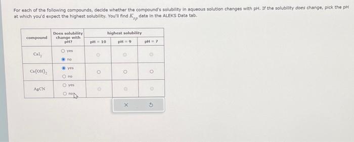 For each of the following compounds, decide whether | Chegg.com