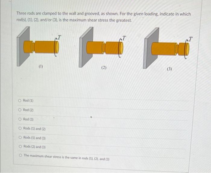 Solved Solid cylindrical shafts AB and CD are connected by | Chegg.com