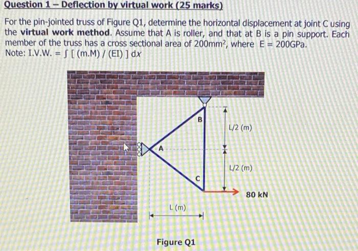 Solved Question 1 - Deflection by virtual work (25 marks) | Chegg.com