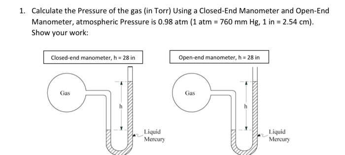 Solved 1. Calculate the Pressure of the gas (in Torr) Using | Chegg.com