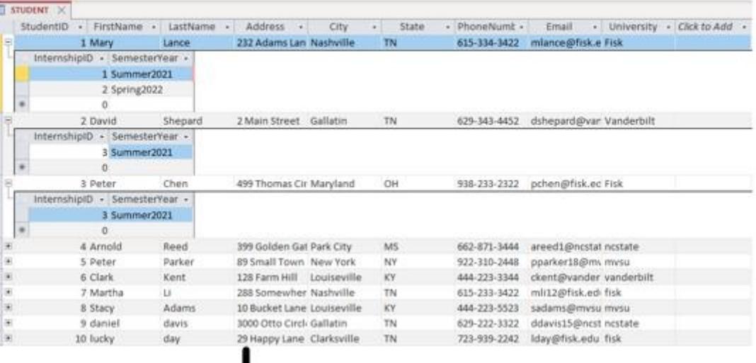 Solved this is database management 1) Write the business | Chegg.com