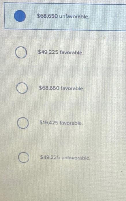 Solved Fletcher Company collected the following data | Chegg.com