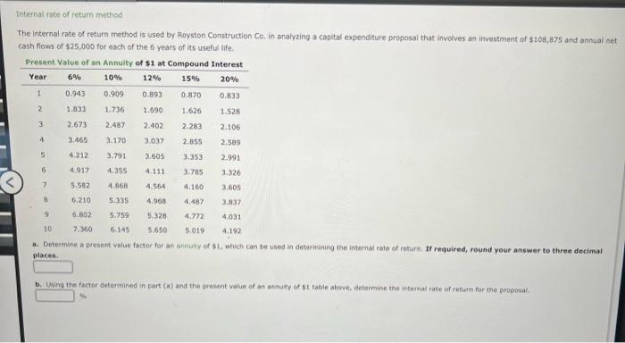 Solved The Internal rate of retum method is used by Royston | Chegg.com