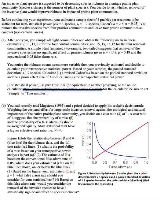 Solved I am beyond lost. Please solve and show calculated | Chegg.com