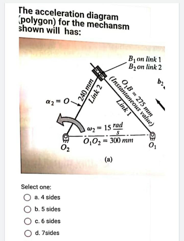 Solved The acceleration diagram (polygon) for the mechansm | Chegg.com