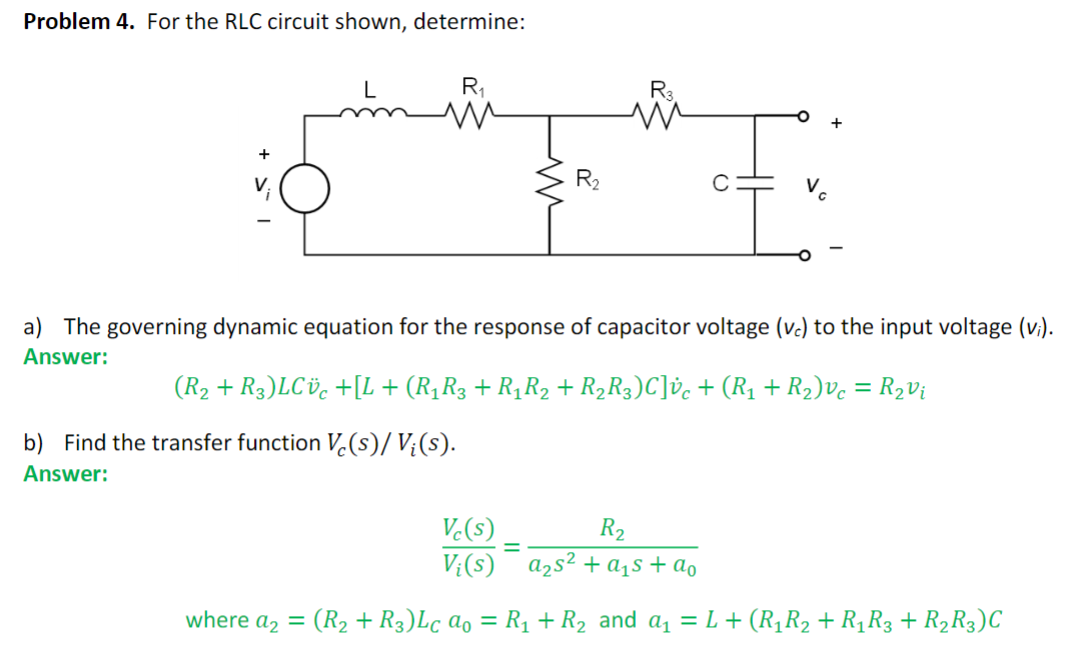 Solved a) ﻿The governing dynamic equation for the response | Chegg.com