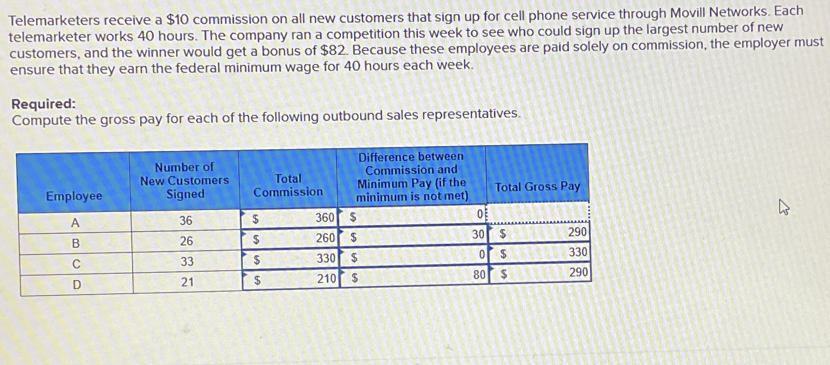 Solved Telemarketers receive a $10 ﻿commission on all new | Chegg.com
