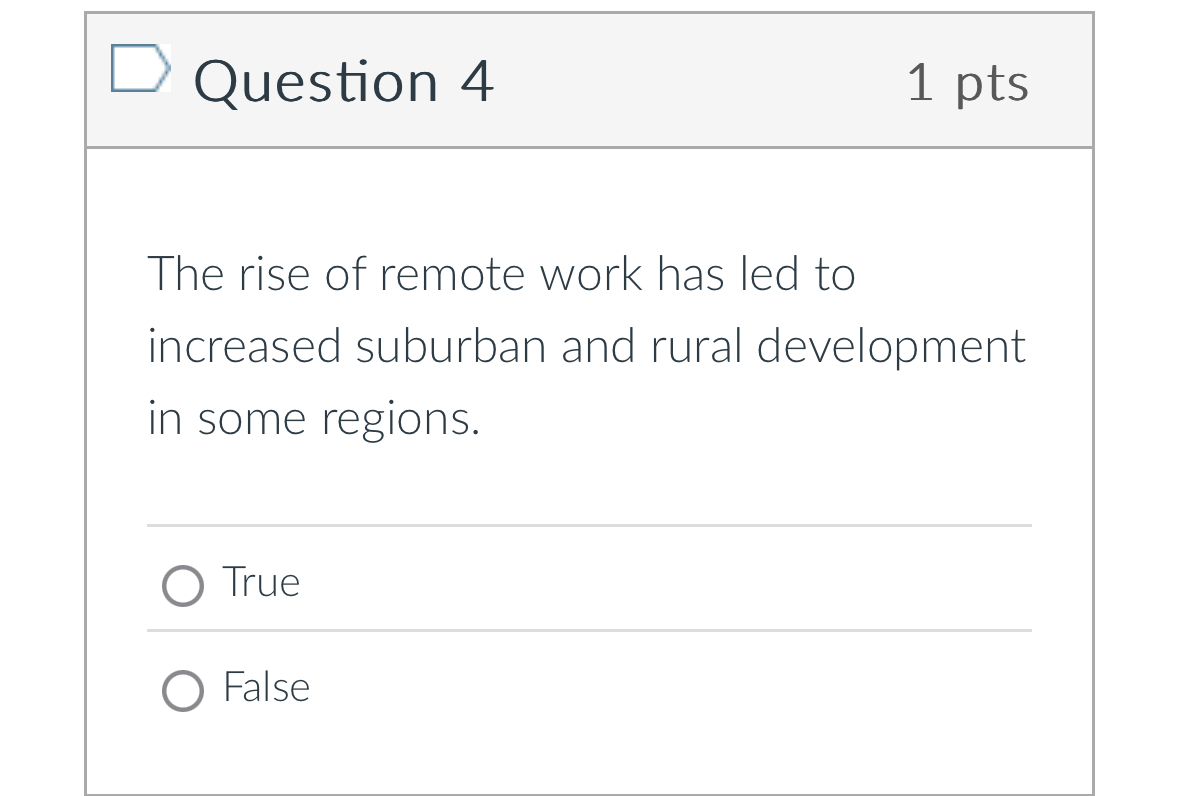 Solved Question 41 ﻿ptsThe rise of remote work has led | Chegg.com