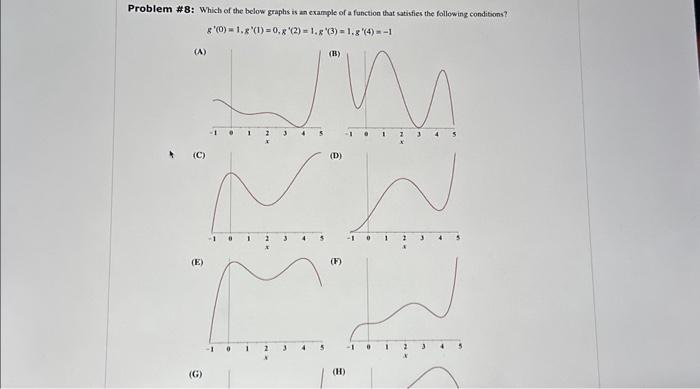 Solved Problem \#8: Which of the below graphs is an example | Chegg.com