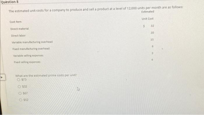 Solved The estimated unit costs for a company to produce and | Chegg.com