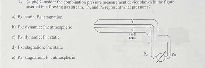 Solved (5 pts) Consider the combination pressure measurement | Chegg.com