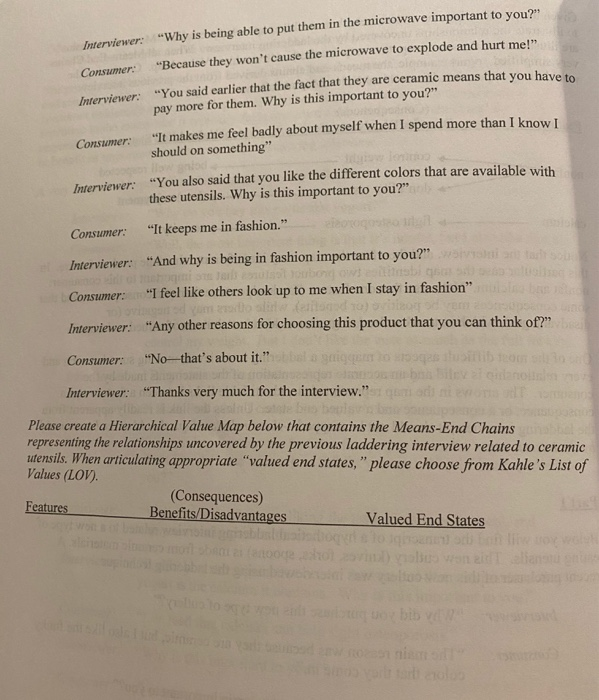 31. Laddering Interviews and Means-End Analysis If | Chegg.com