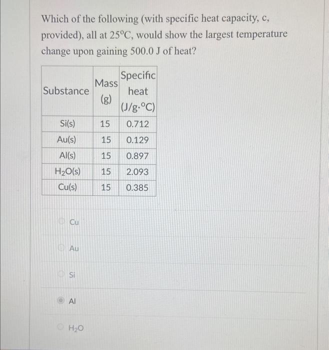 Solved Which of the following (with specific heat capacity, | Chegg.com