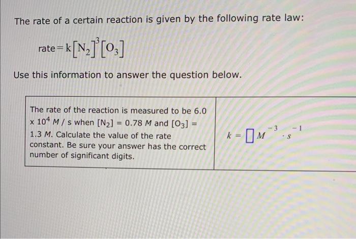 Solved The rate of a certain reaction is given by the | Chegg.com