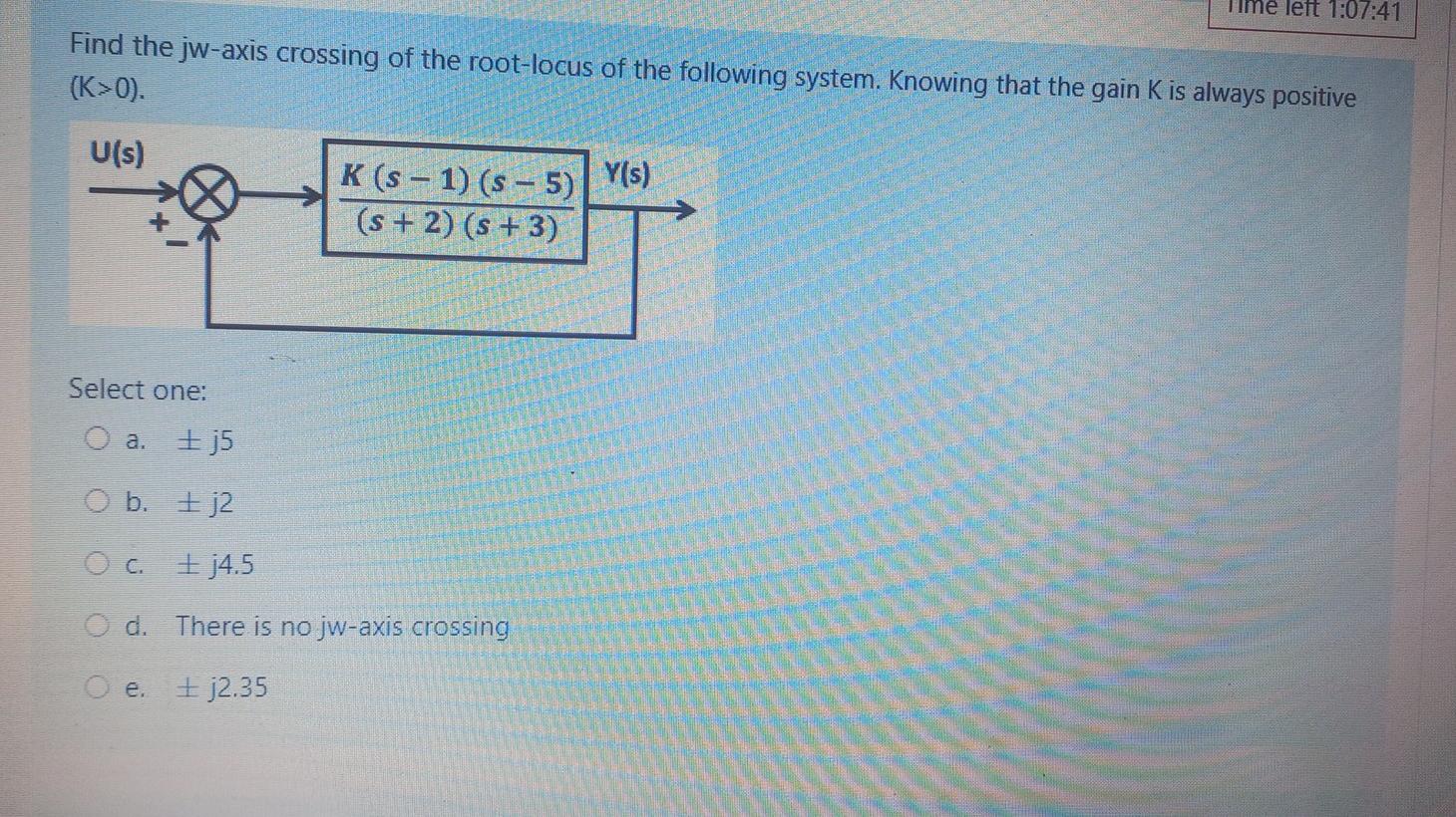 Solved Time left 1:07:41 Find the jw-axis crossing of the | Chegg.com