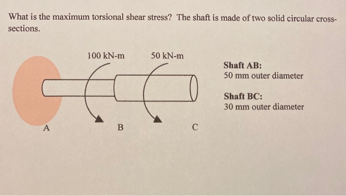 Solved What is the maximum torsional shear stress? The shaft | Chegg.com
