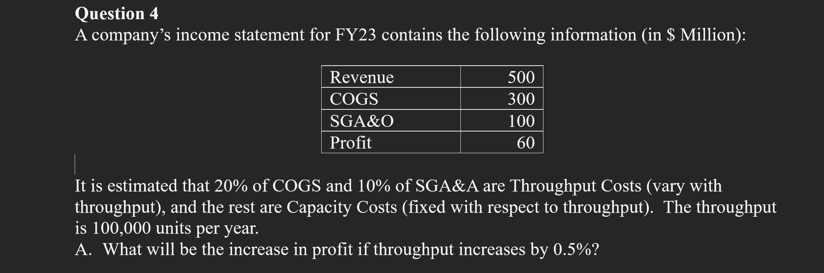 Solved Question 4A company's income statement for FY23 | Chegg.com